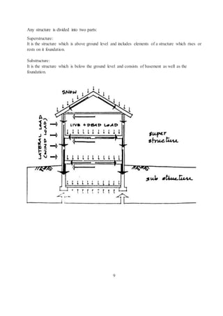 STRUCTURE DESIGN REPORT | DOCX