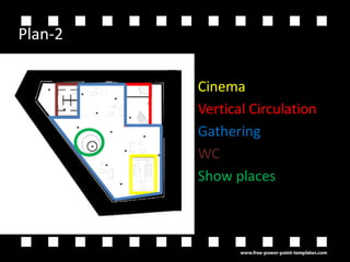 architecture and cinema in interior design | PDF