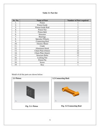 CAD Project Report - University of Windsor | PDF