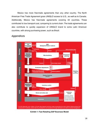 Supply Chain Network of Fast Retailing Co.(UNIQLO) | PDF