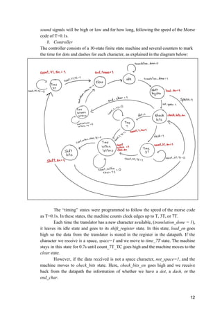 Final Report - morse code.pdf