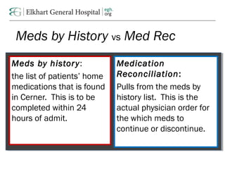 Final report pharmacy clinical intervention | PPT