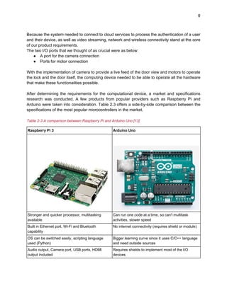 Final_Report_-_Smart_Door_Lock_PDF.pdf