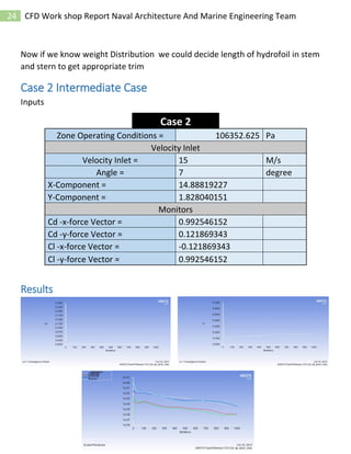 Hydrofoil Ship simulation Using Ansys Fluent | PDF