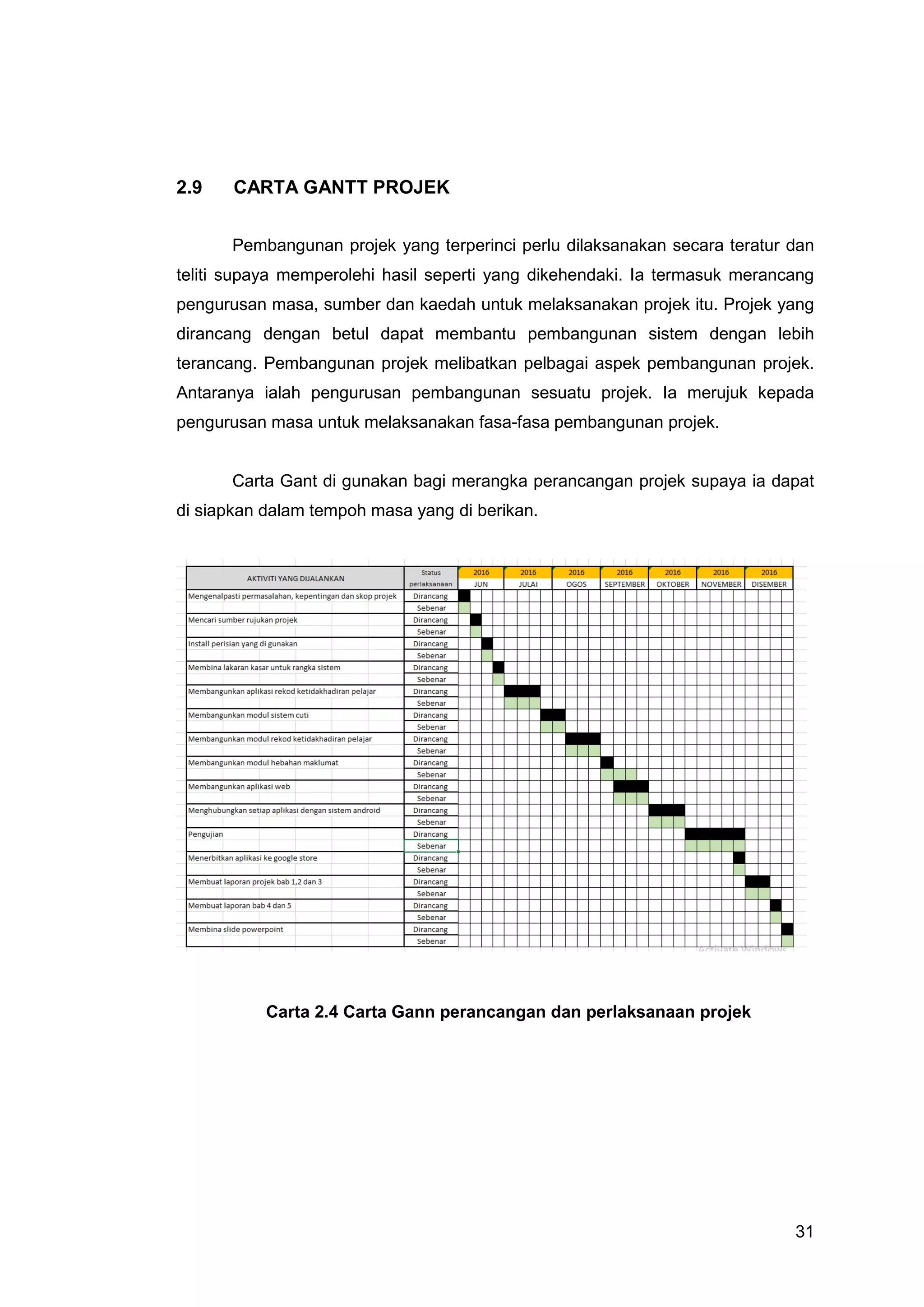 CONTOH LAPORAN DLKM OPERASI SISTEM KOMPUTER IT-020-4 | PDF