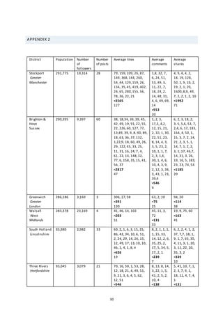 Final report (1) | PDF