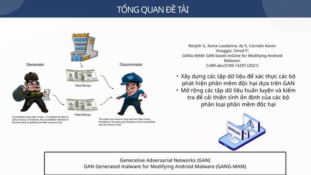 Gang Mam Gan Based Engine For Modifying Android Malware Pptx