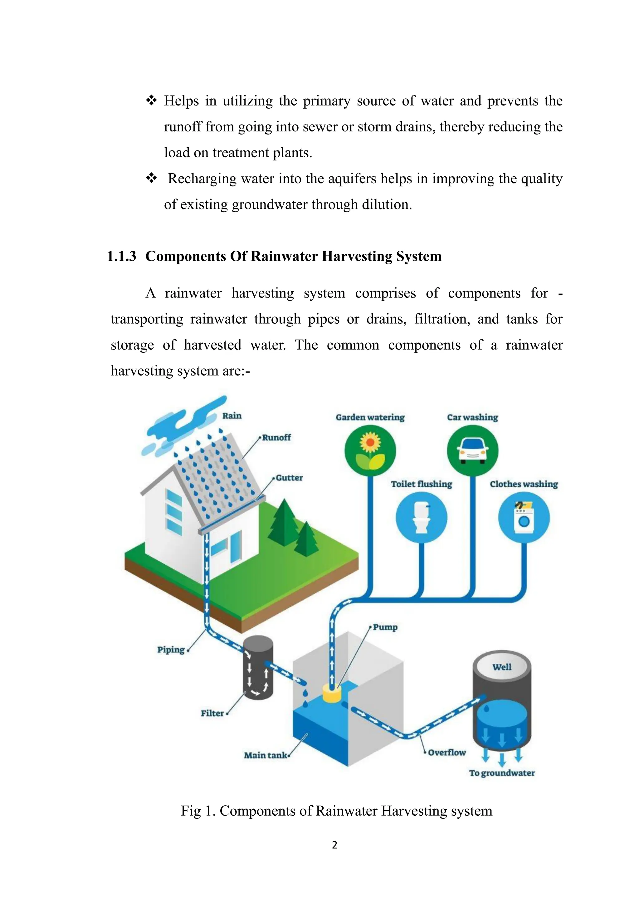 Rain water harvesting system project presentation | PDF