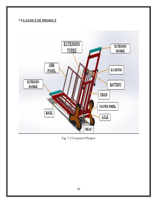 Design and fabrication of Automatic Trolley | PDF