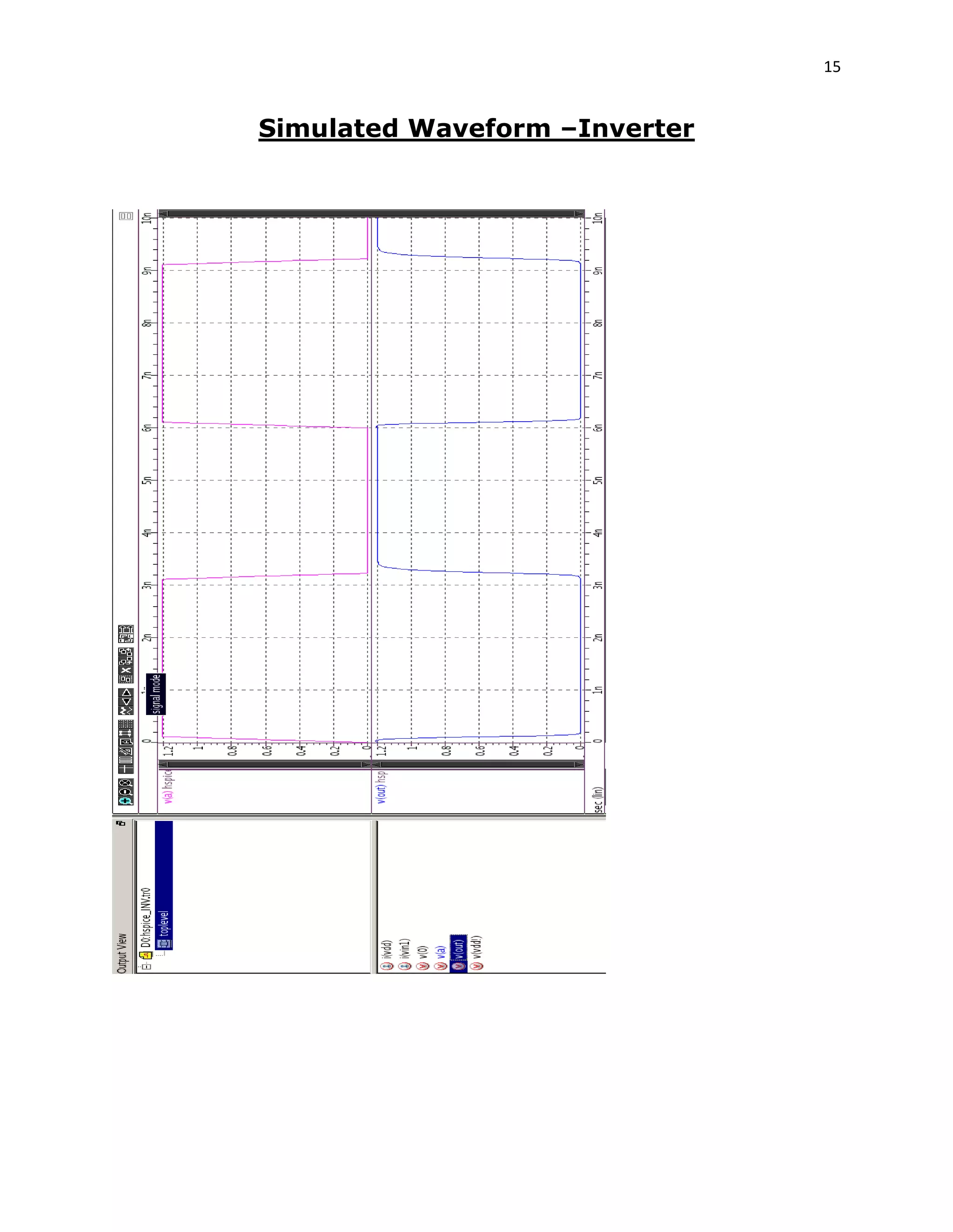 Vlsi Design Final Project 32 Bit Alu Pdf Programming Languages Computing
