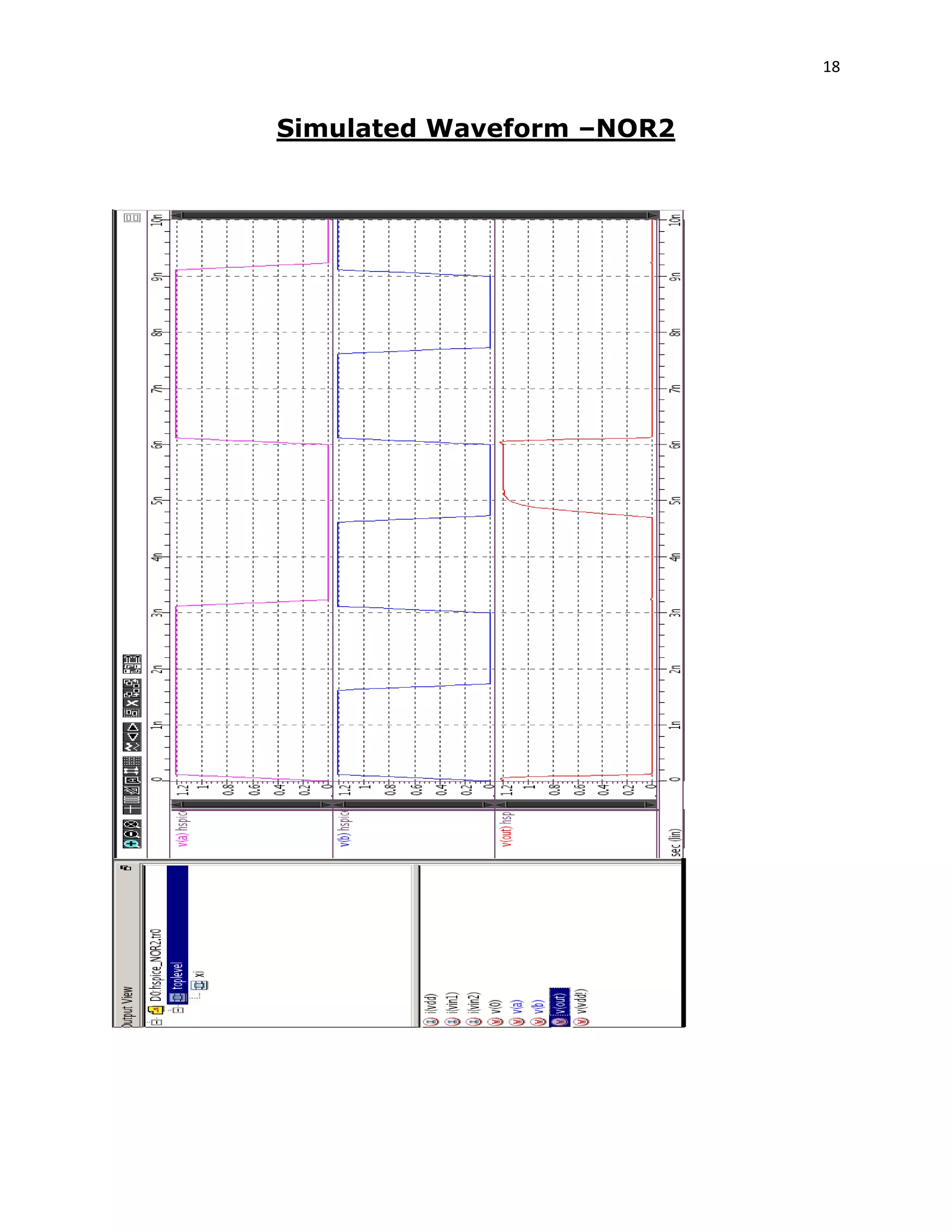 Vlsi Design Final Project 32 Bit Alu Pdf Programming Languages Computing