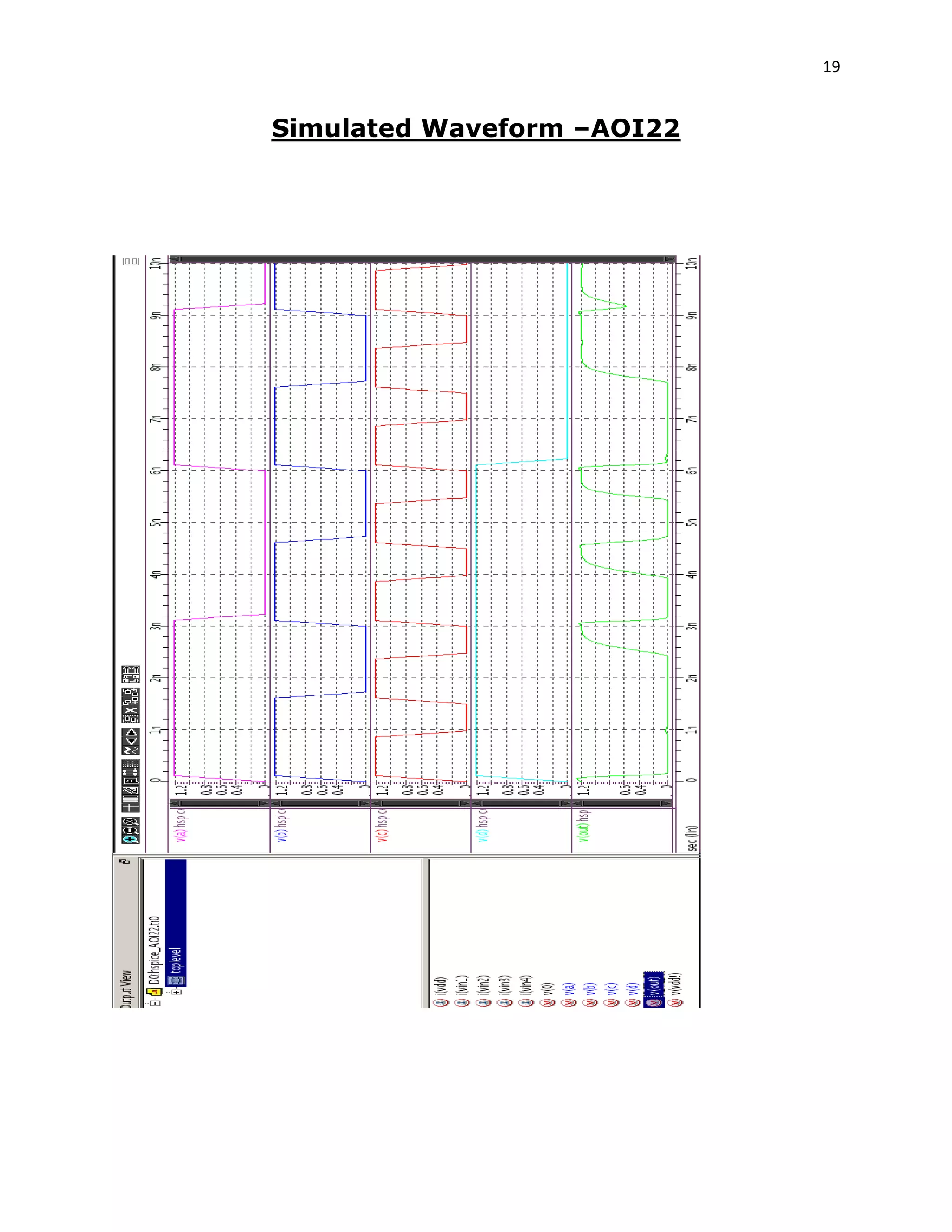 Vlsi Design Final Project 32 Bit Alu Pdf Programming Languages Computing