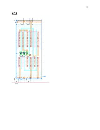 VLSI Design Final Project - 32 bit ALU | PDF