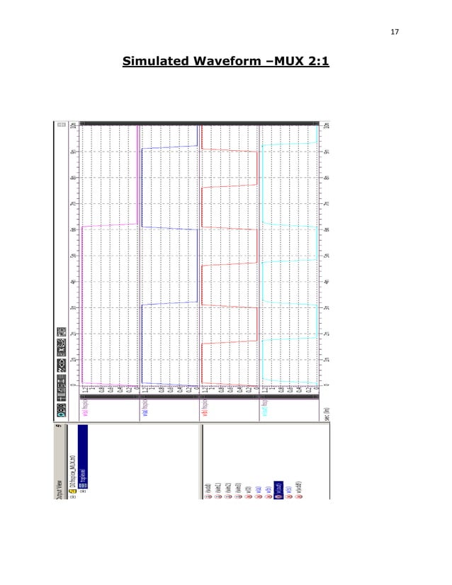 VLSI Design Final Project - 32 bit ALU | PDF | Programming Languages | Computing
