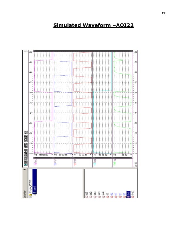 VLSI Design Final Project - 32 bit ALU | PDF | Programming Languages ...