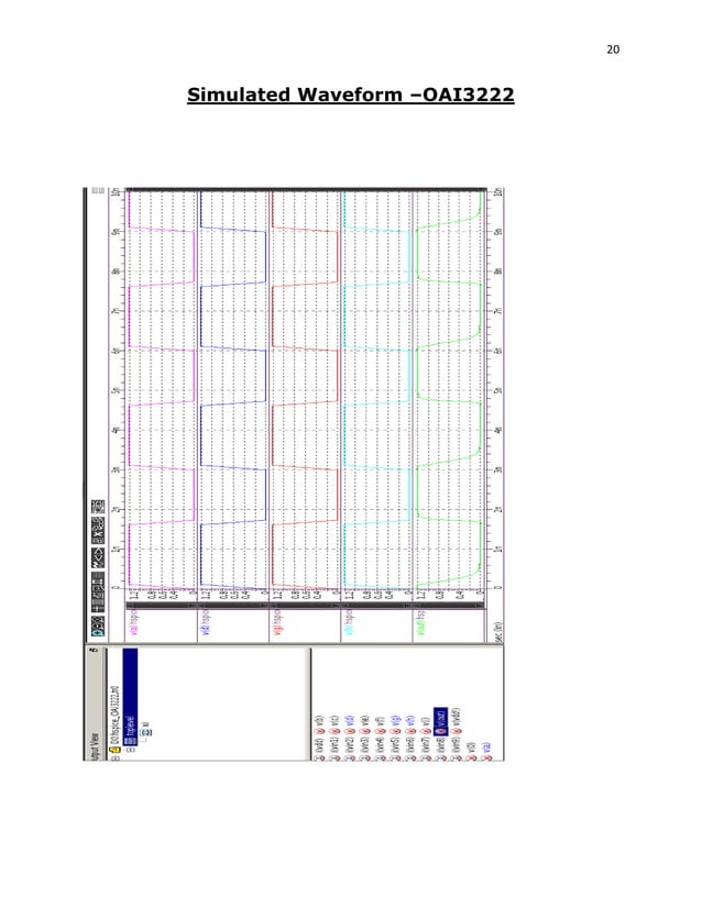 Vlsi Design Final Project 32 Bit Alu Pdf Programming Languages Computing