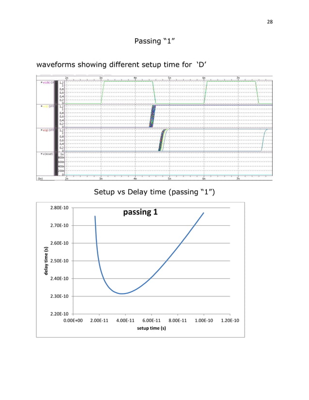 VLSI Design Final Project - 32 bit ALU | PDF | Programming Languages ...