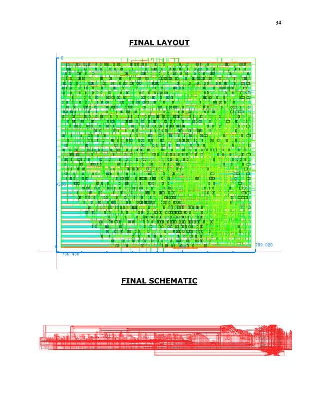 VLSI Design Final Project - 32 bit ALU | PDF | Programming Languages | Computing