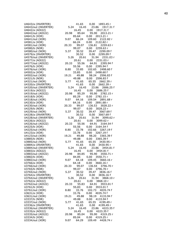 VLSI Design Final Project - 32 bit ALU | PDF | Programming Languages ...