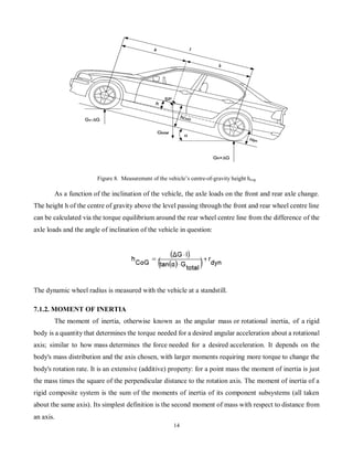 report on vehicle dynamics pdf | PDF