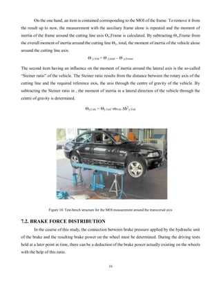 report on vehicle dynamics pdf | PDF