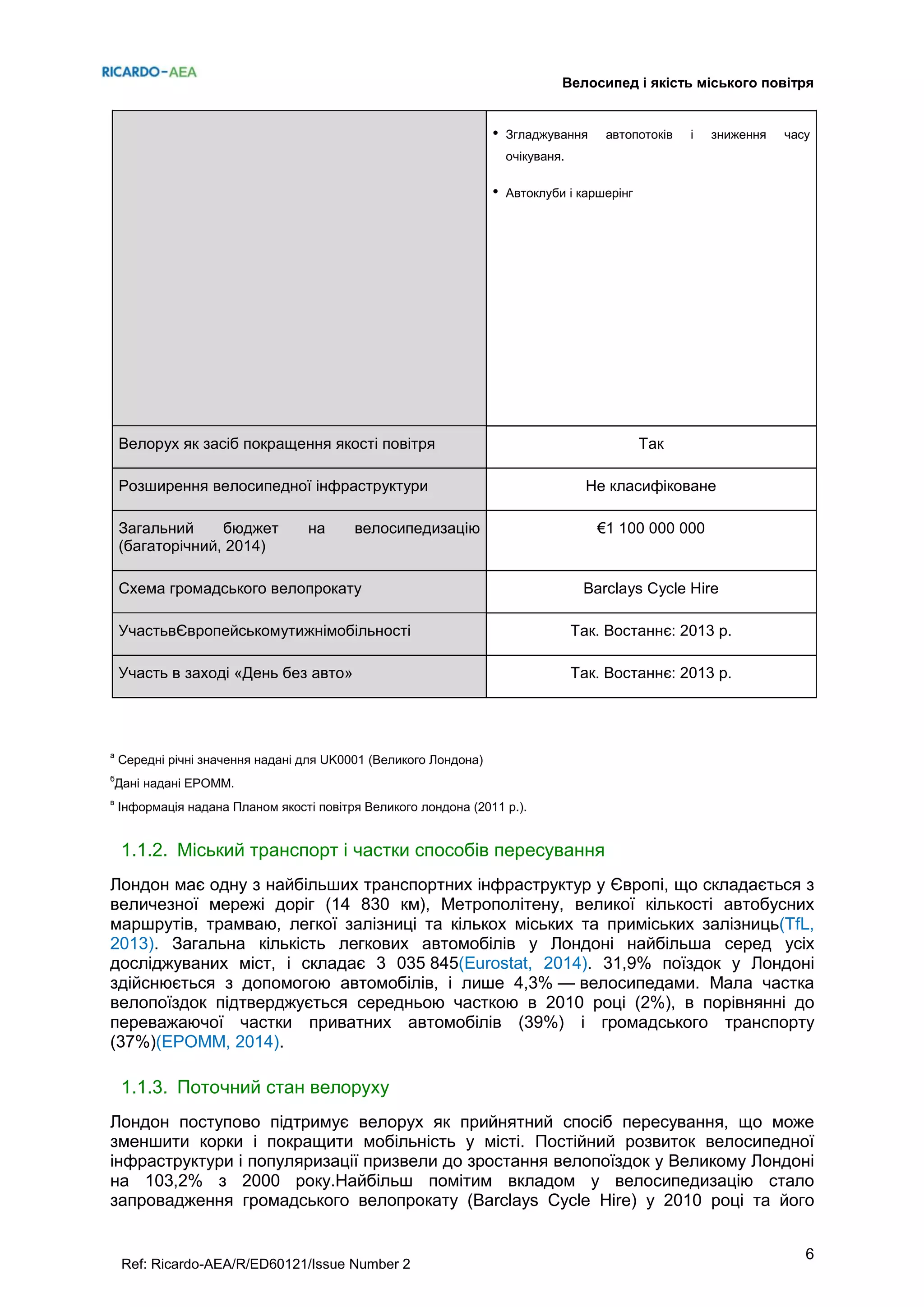 Велосипед і якість міського повітря (дослідження) | PDF