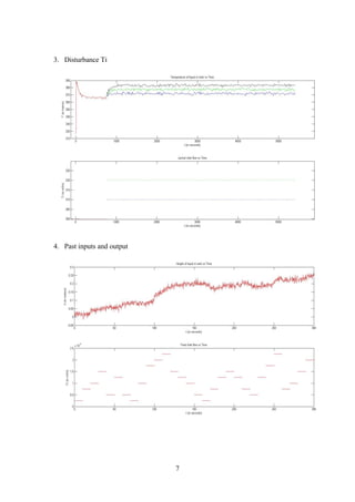 Dynamic Matrix Control (DMC) on jacket tank heater - Rishikesh Bagwe | PDF