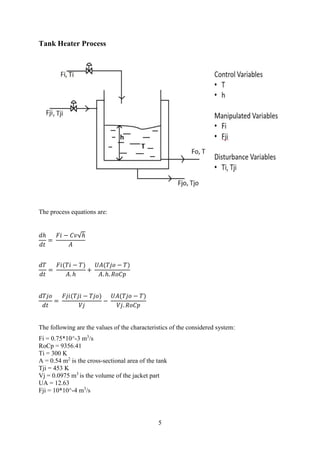 Dynamic Matrix Control (DMC) on jacket tank heater - Rishikesh Bagwe | PDF