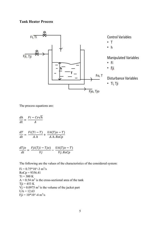 Dynamic Matrix Control (DMC) on jacket tank heater - Rishikesh Bagwe | PDF