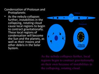 Solar System | PPT