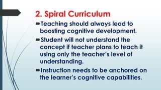Jerome Bruner Theory of Education | PPTX