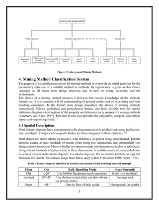 Comprehensive Underground Mine Design and Sustainable Mining Method ...