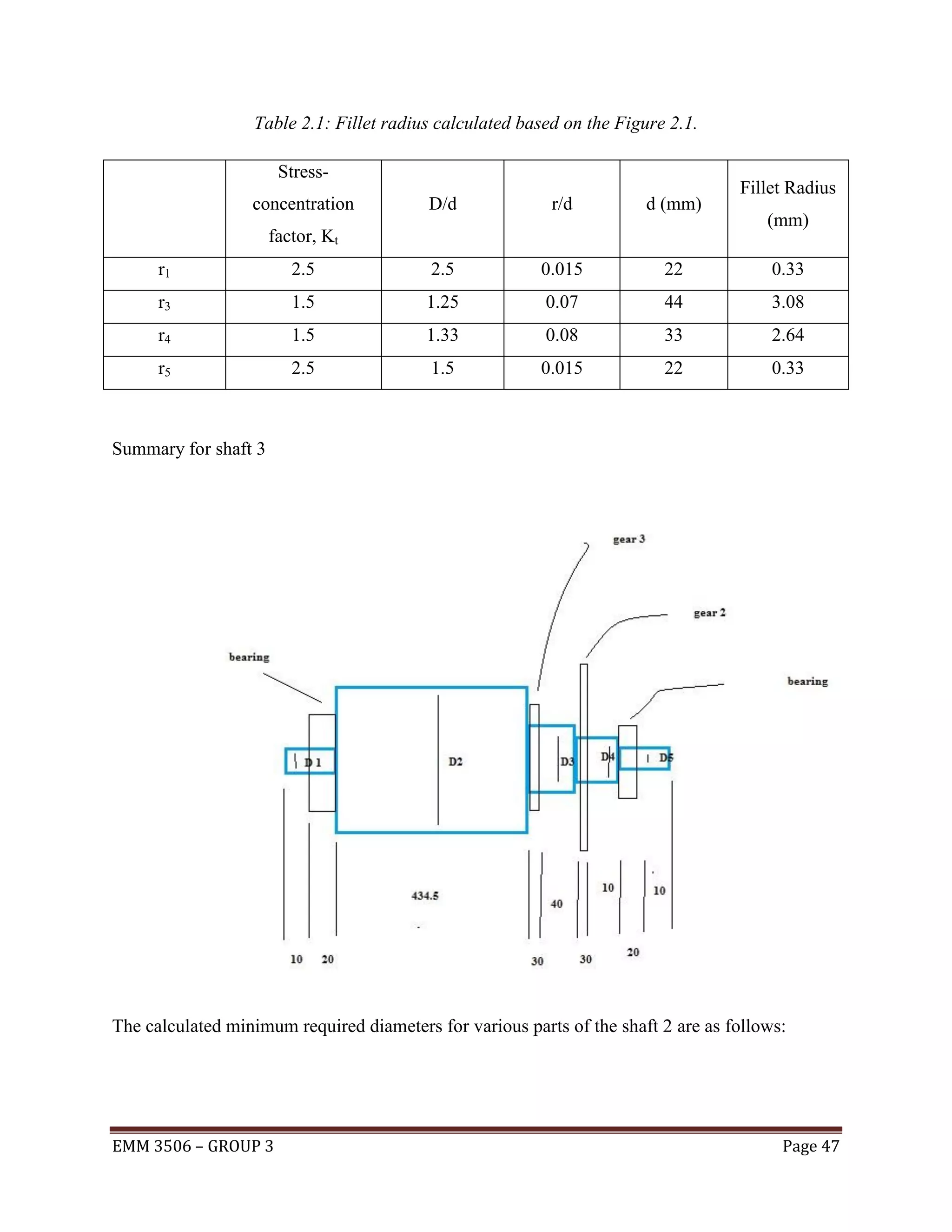 introduction, drawing, calculation for winch design | PDF