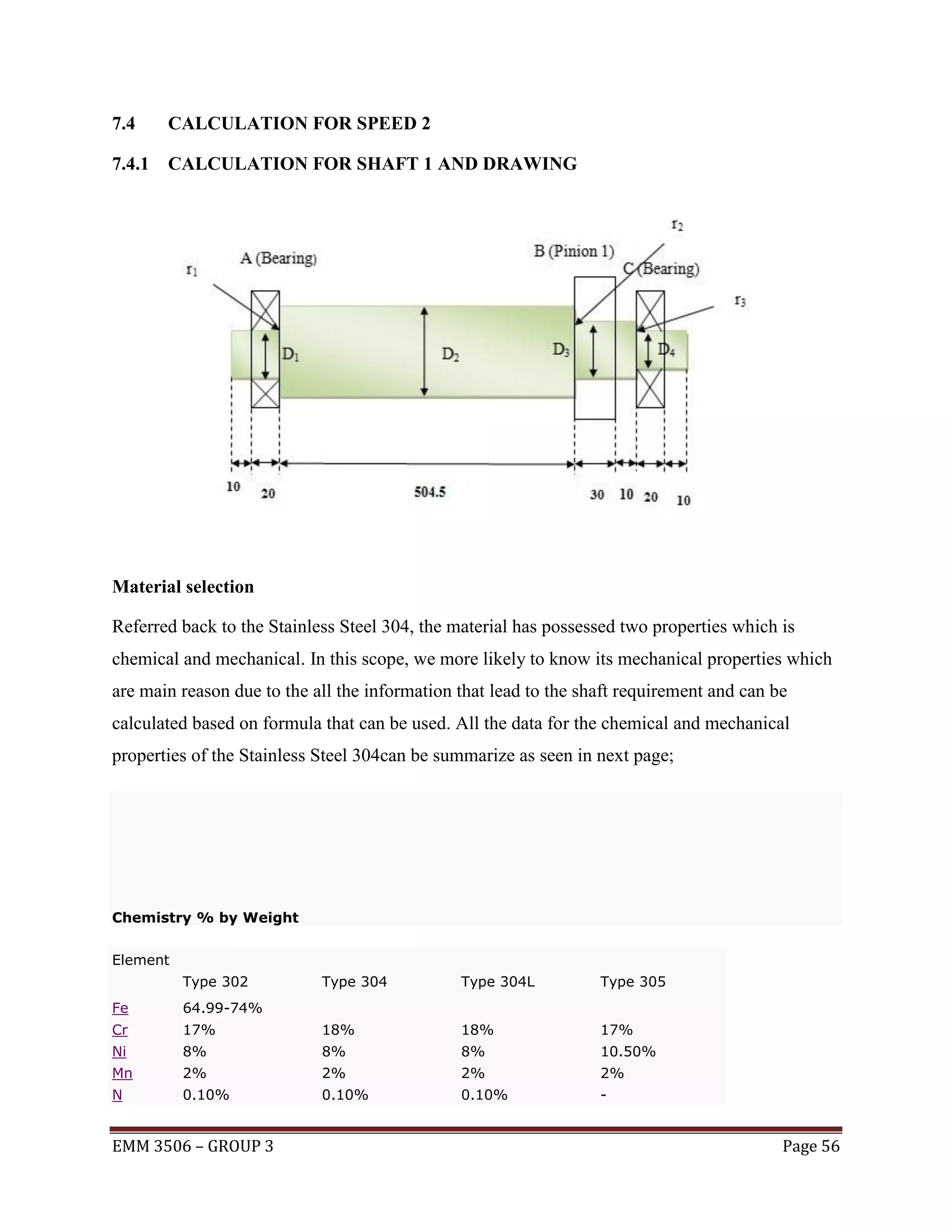 introduction, drawing, calculation for winch design | PDF