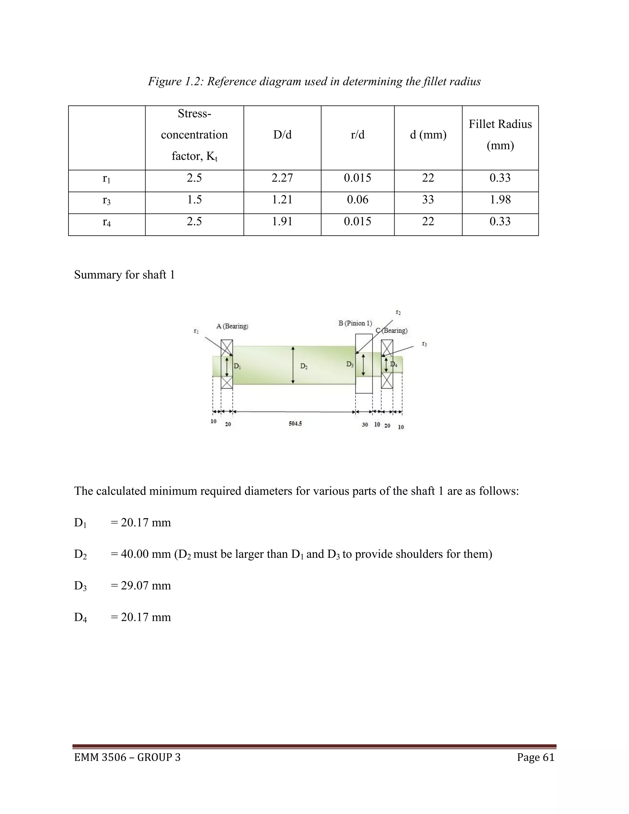 introduction, drawing, calculation for winch design | PDF