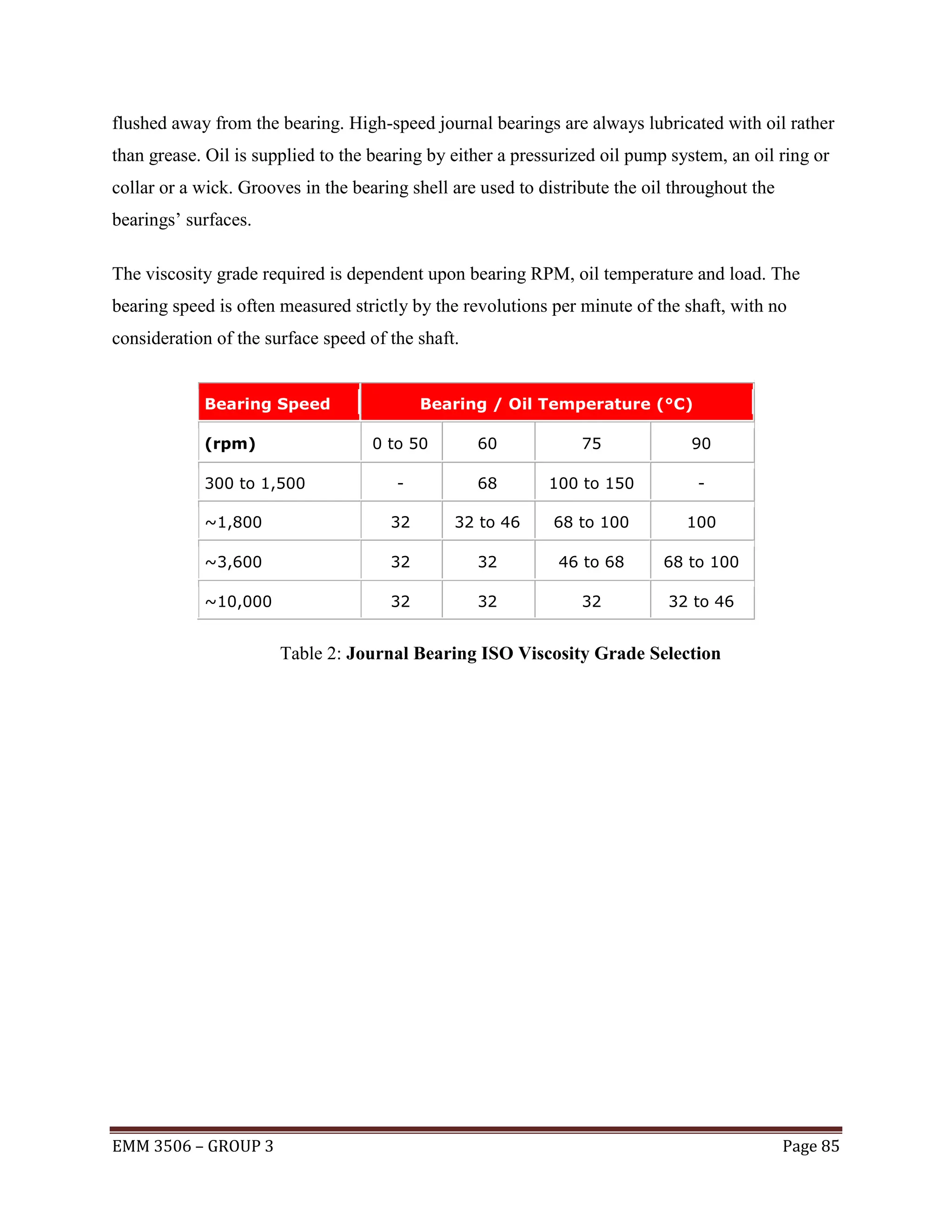 introduction, drawing, calculation for winch design | PDF