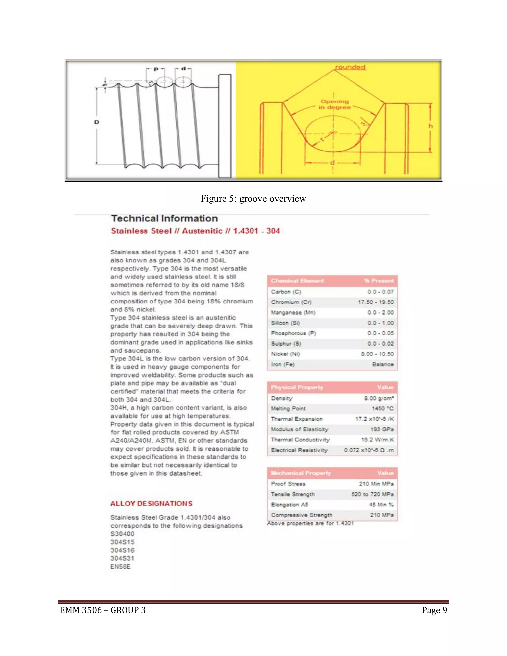 introduction, drawing, calculation for winch design | PDF