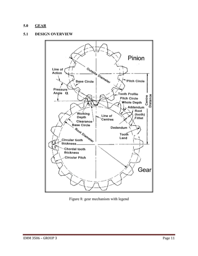 introduction, drawing, calculation for winch design | PDF | Musical ...