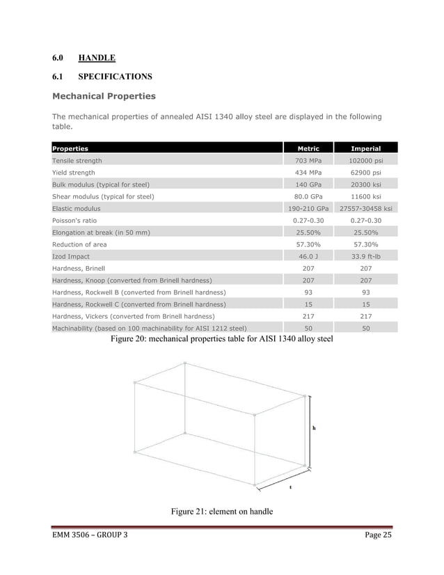 introduction, drawing, calculation for winch design | PDF | Musical ...