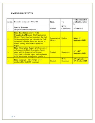 Final Report Dissertation Guidelines.pdf