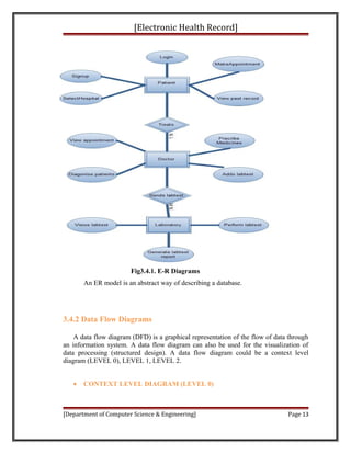 Electronic Health Records Diagram