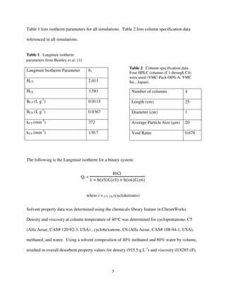 Simulation of nonlinear simulated moving bed chromatography using ChromWorks computational ...