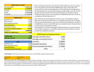 Equity Research and Financial Modelling Report on BSRM Steels Ltd | PDF