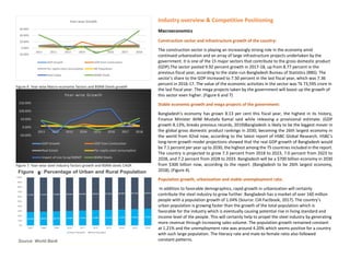 Equity Research and Financial Modelling Report on BSRM Steels Ltd | PDF