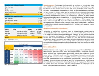 Equity Research and Financial Modelling Report on BSRM Steels Ltd | PDF