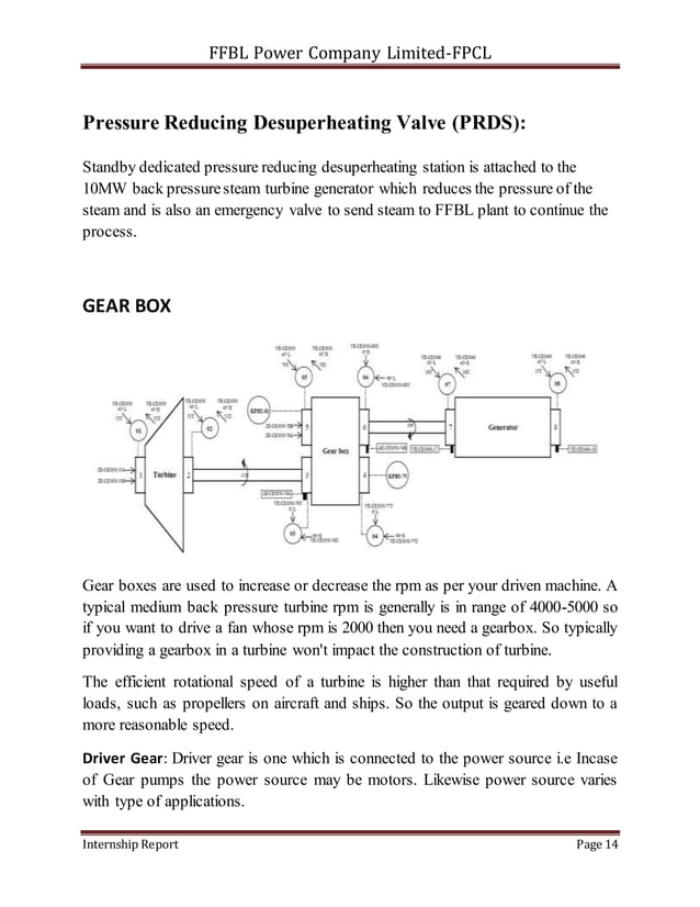 FPCL power plant report (MECHANICAL) | DOCX | Power and Energy Industry ...