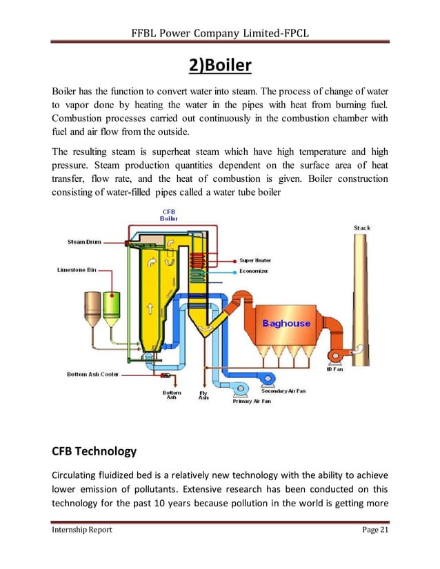 FPCL power plant report (MECHANICAL) | DOCX | Power and Energy Industry ...