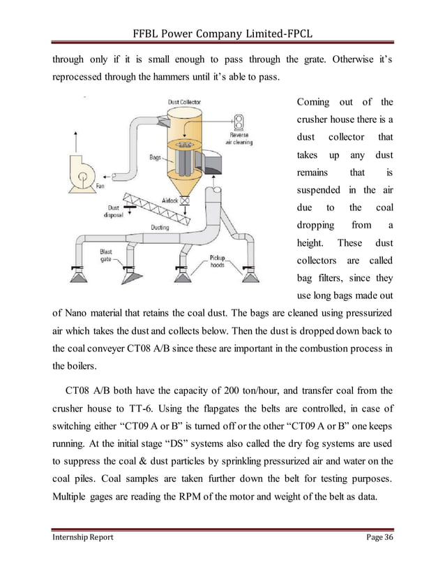 FPCL power plant report (MECHANICAL) | DOCX | Power and Energy Industry ...