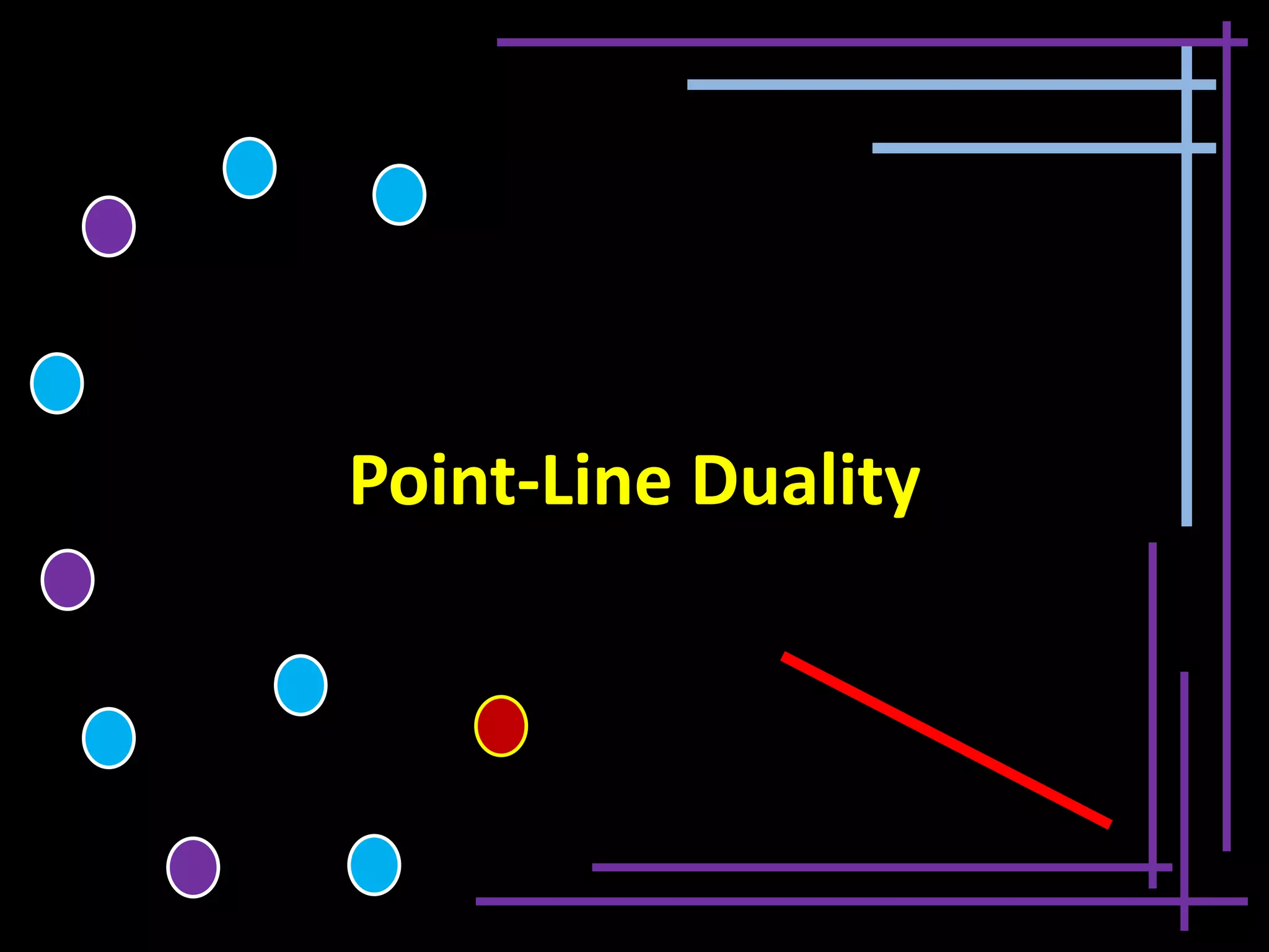 Pappus Geometry as one type of Finite Geometry | PPTX