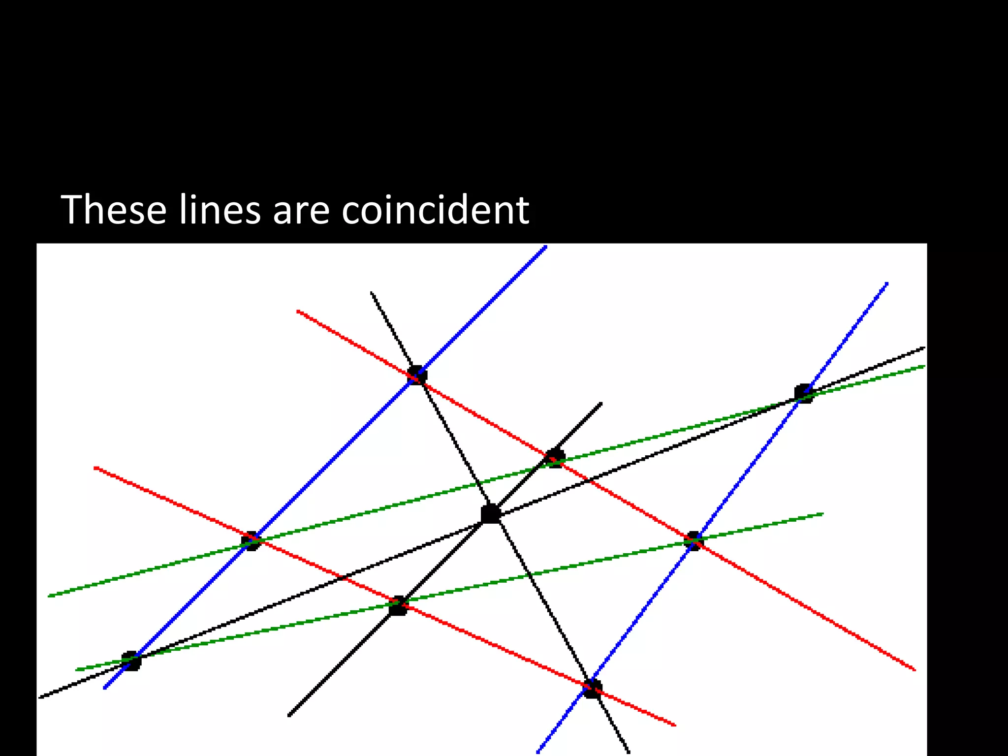 Pappus Geometry as one type of Finite Geometry | PPTX